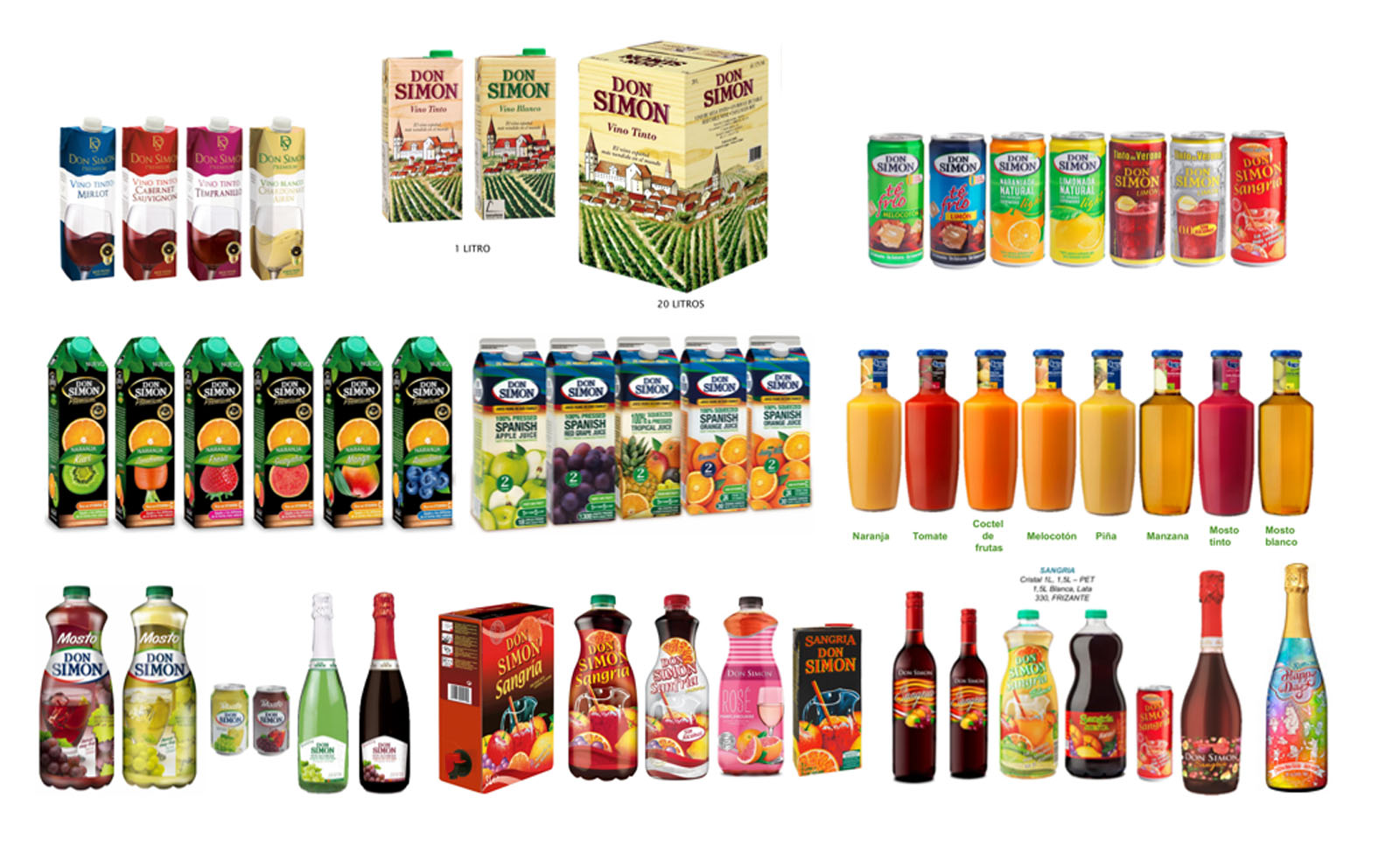Joonijooni.com - Importer Jus de fruits, boissons, vins, Mousseux